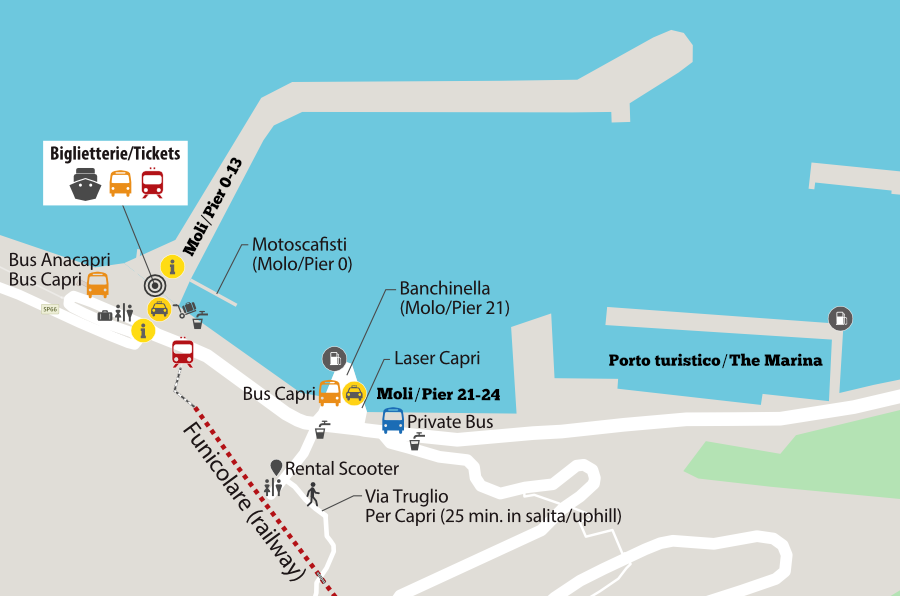 Come arrivare a Capri - Informazioni utili per raggiungere l'isola